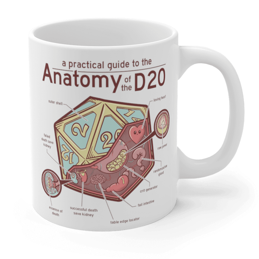 Anatomy of the d20