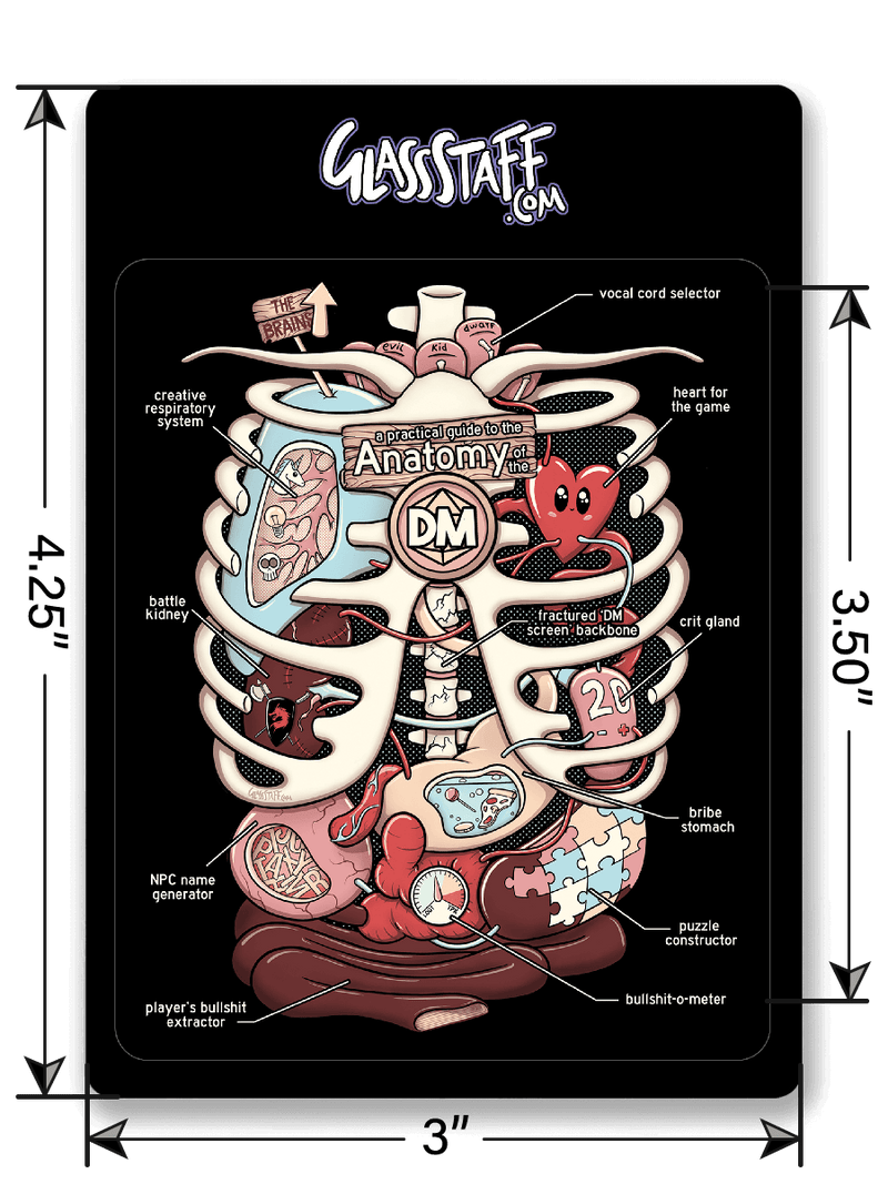 Anatomy of the DM Sticker