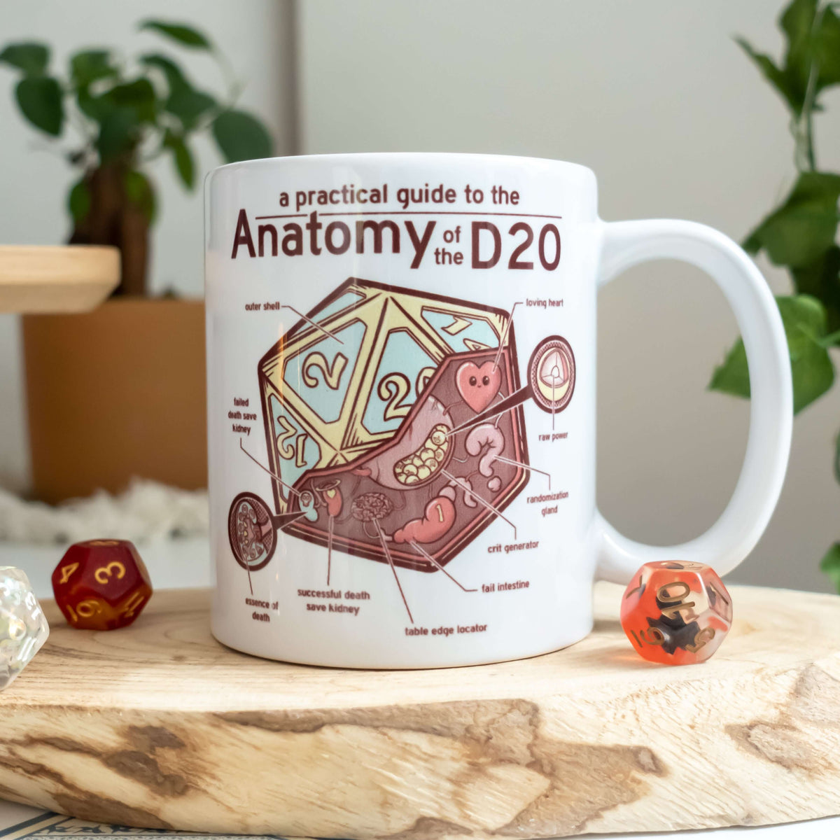 Anatomy of the D20 Mug - Ultimate DnD Gamer's Delight!